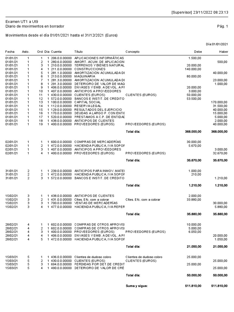 Examen UT-1 A UT-9 | PDF | Crédito | Finanzas y administración del dinero
