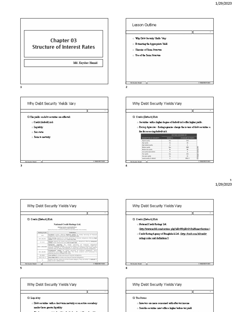 FIM Chapter 03 Structure of Interest Rates | PDF | Yield Curve | Interest
