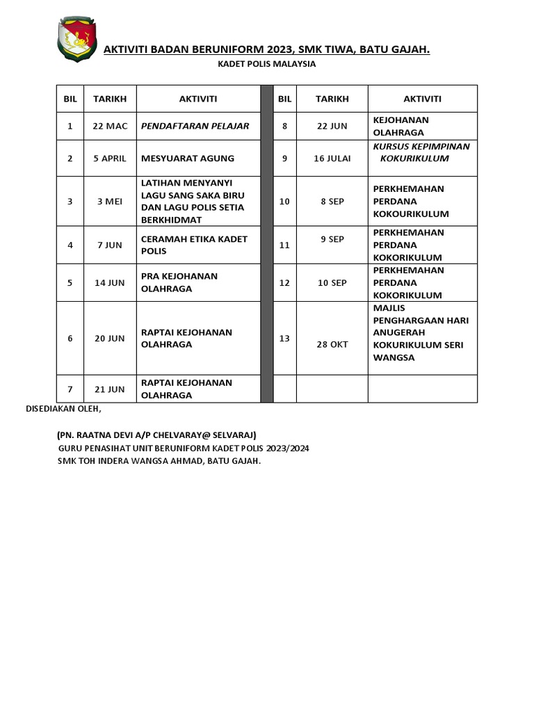 Activity Kelab Kadet Polis 2023 | PDF