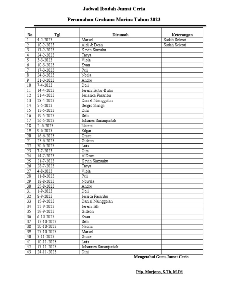 Jadwal Ibadah Jumat Ceria | PDF