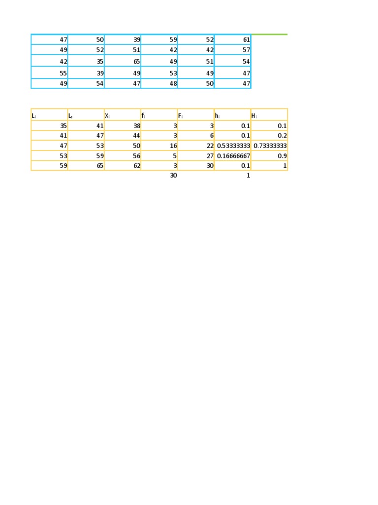 Práctica de Excel - Ejercicio 12 | PDF
