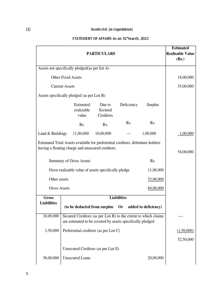 Solution of Liquidation-1 | PDF