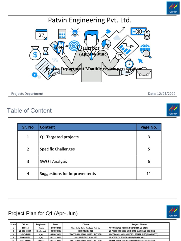 Patvin Q1 (Apr to Jun) 2022 Review-Project Dept | PDF