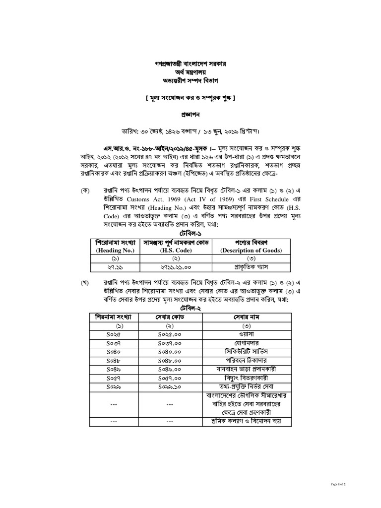 188 SRO 2019-45 Zero Vat Law | PDF