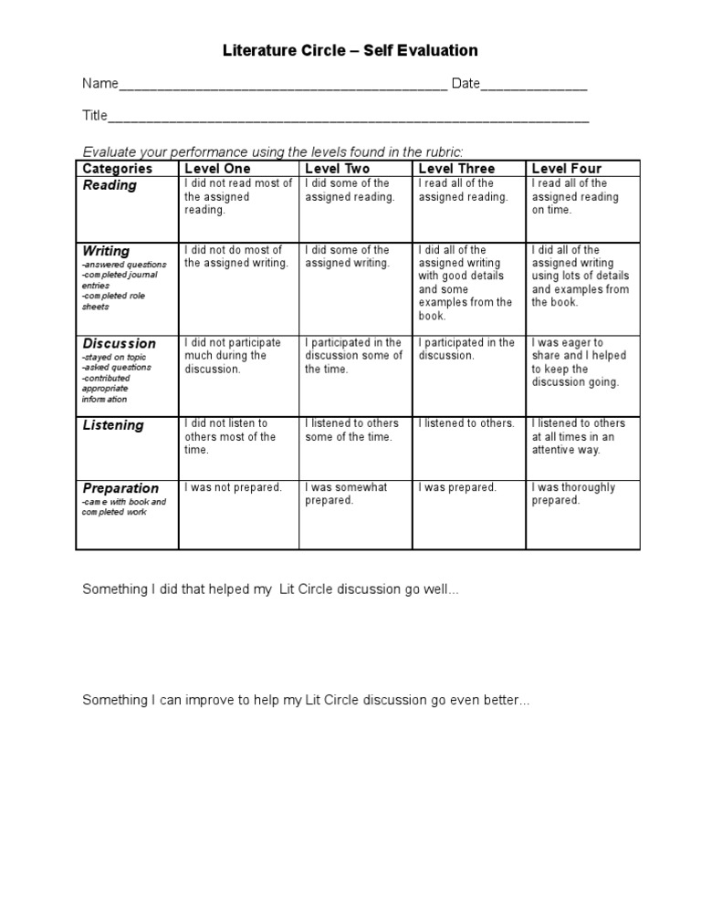 Lit Circle Self-Evaluation | PDF | Pedagogy | Teaching