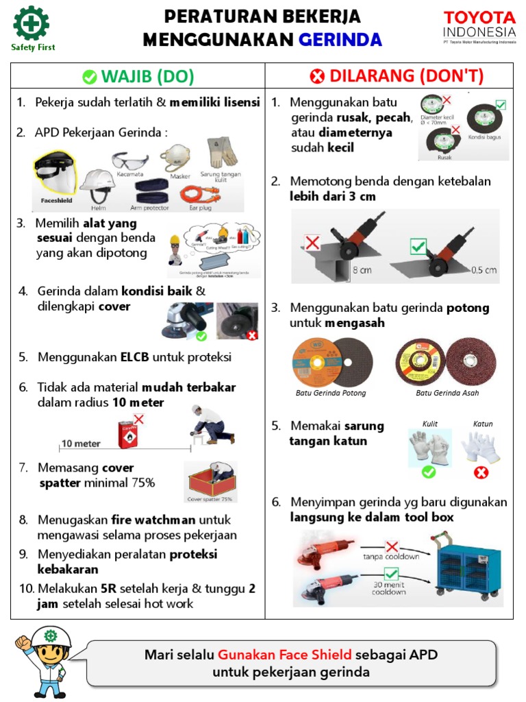 Peraturan Bekerja Menggunakan Gerinda | PDF