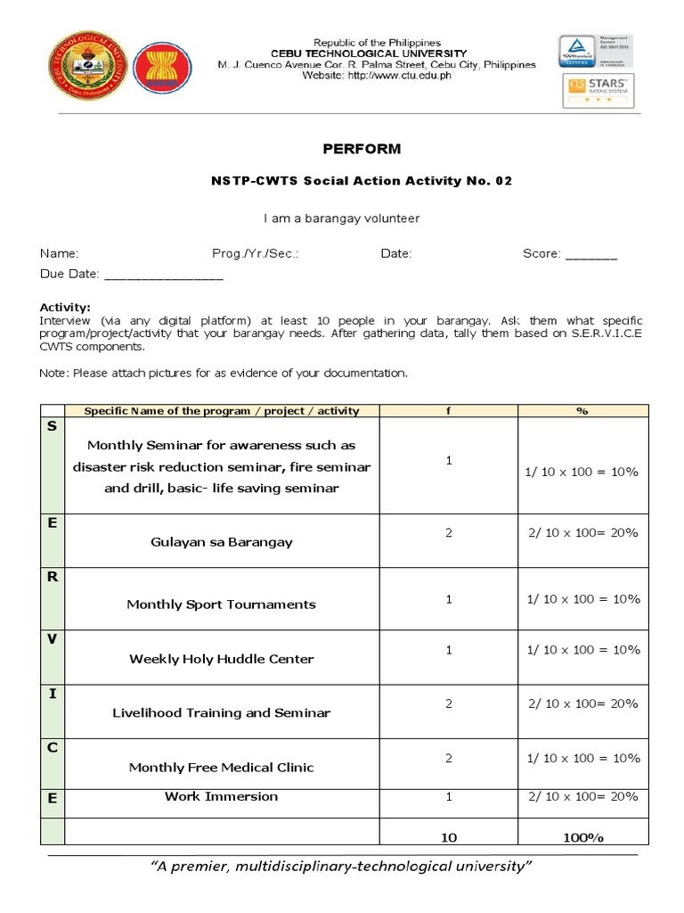 M2 - Activity No.2 | PDF