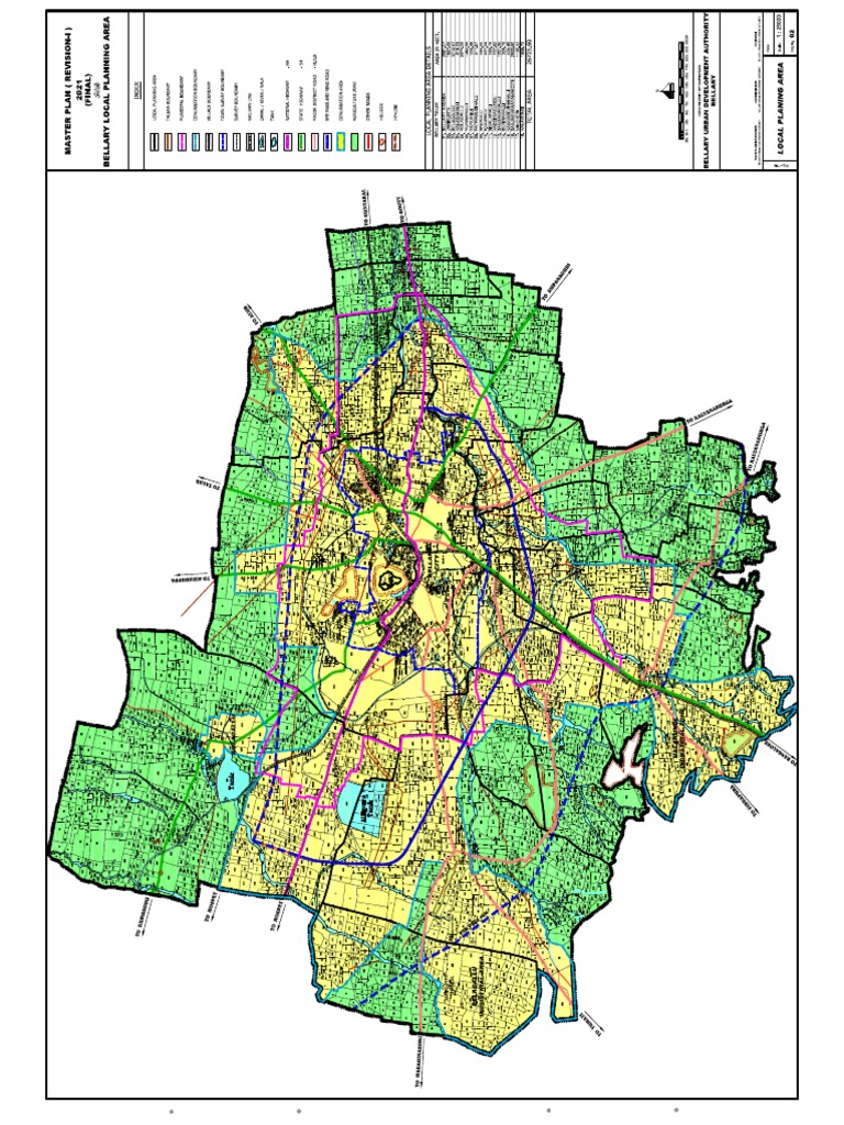 Local Planning Area Map of Ballari Urban Development Authority | PDF