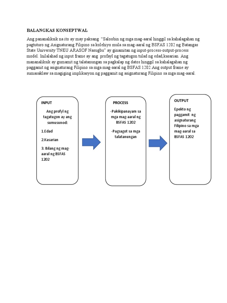 BALANGKAS KONSEPTWAL | PDF