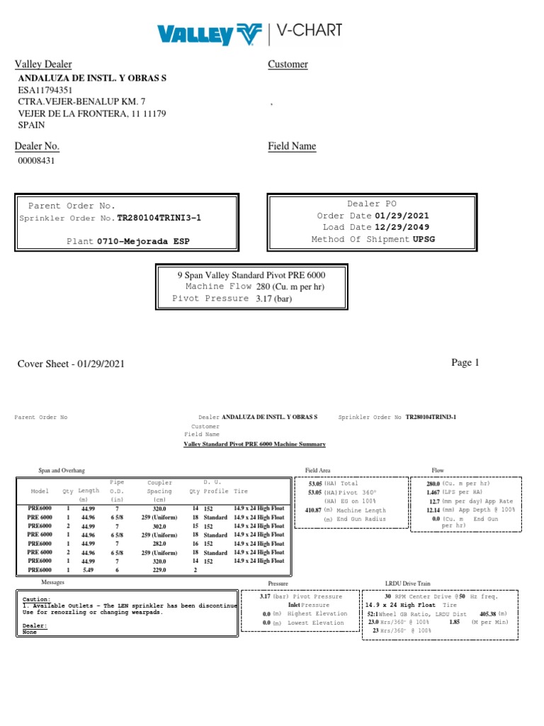 210129 carta pivot circular | PDF
