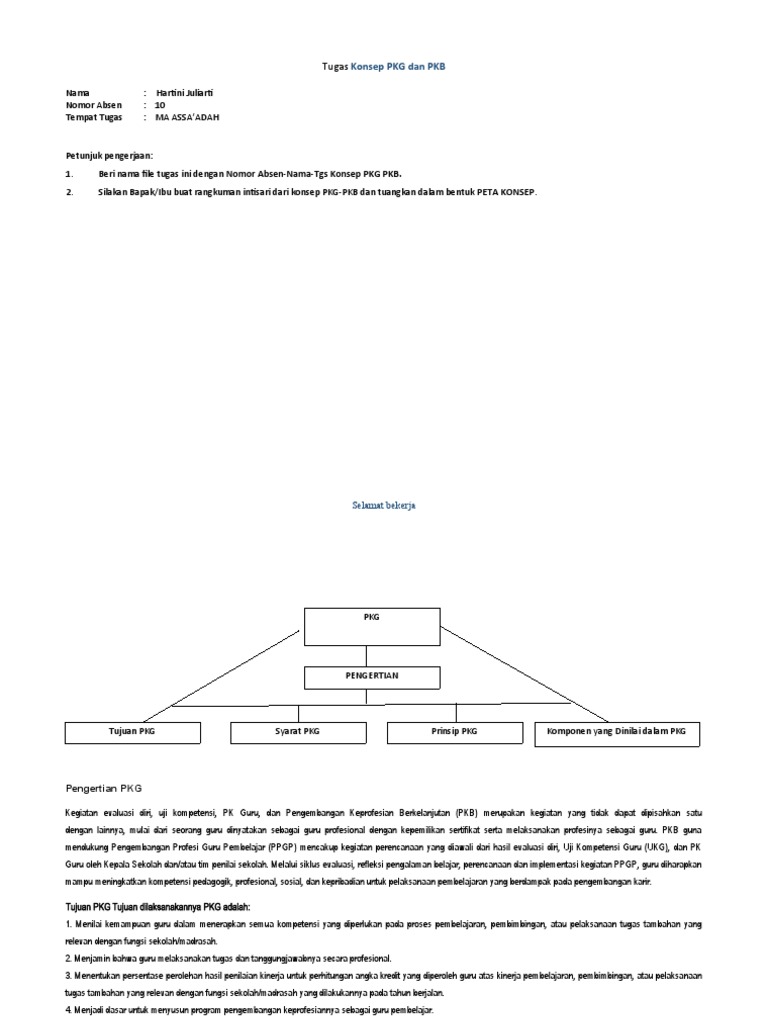 Hartini Peta Konsep PKG | PDF