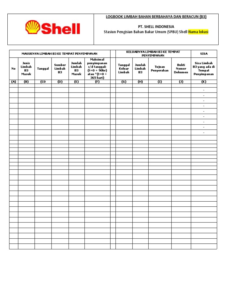 Log Book Limbah B3 Shell | PDF