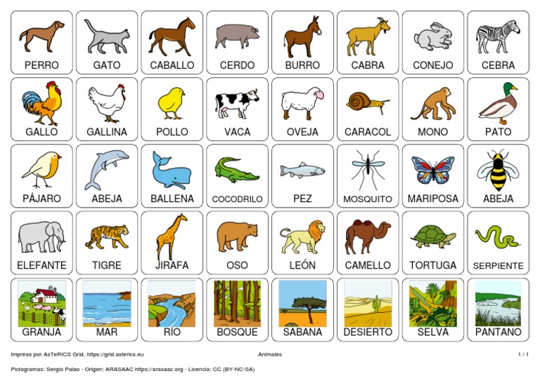 Animales y sus hábitats para niños | PDF