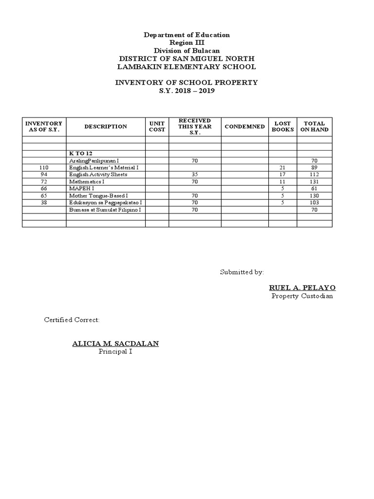 School Books Inventory Template | PDF | Cognition | Philippines