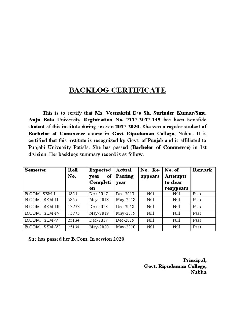 Venakshi Backlog | PDF