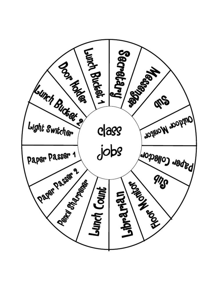Job Wheel | PDF