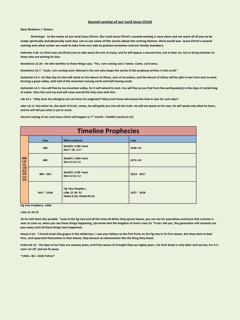 Second Coming of Our Lord Jesus Christ - Updated | PDF