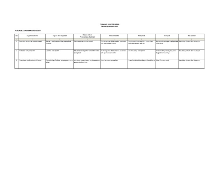 Form 1 Sekma 475 THN 2019 | PDF