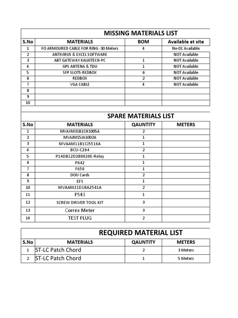 Material List | PDF