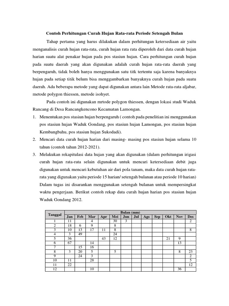 Contoh Perhitungan Curah Hujan Rata | PDF