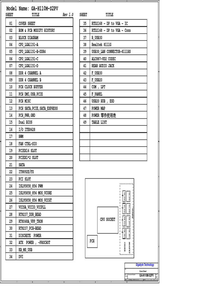 Ga-H110m-S2pv - R10 | PDF | Electronics | Computer Engineering