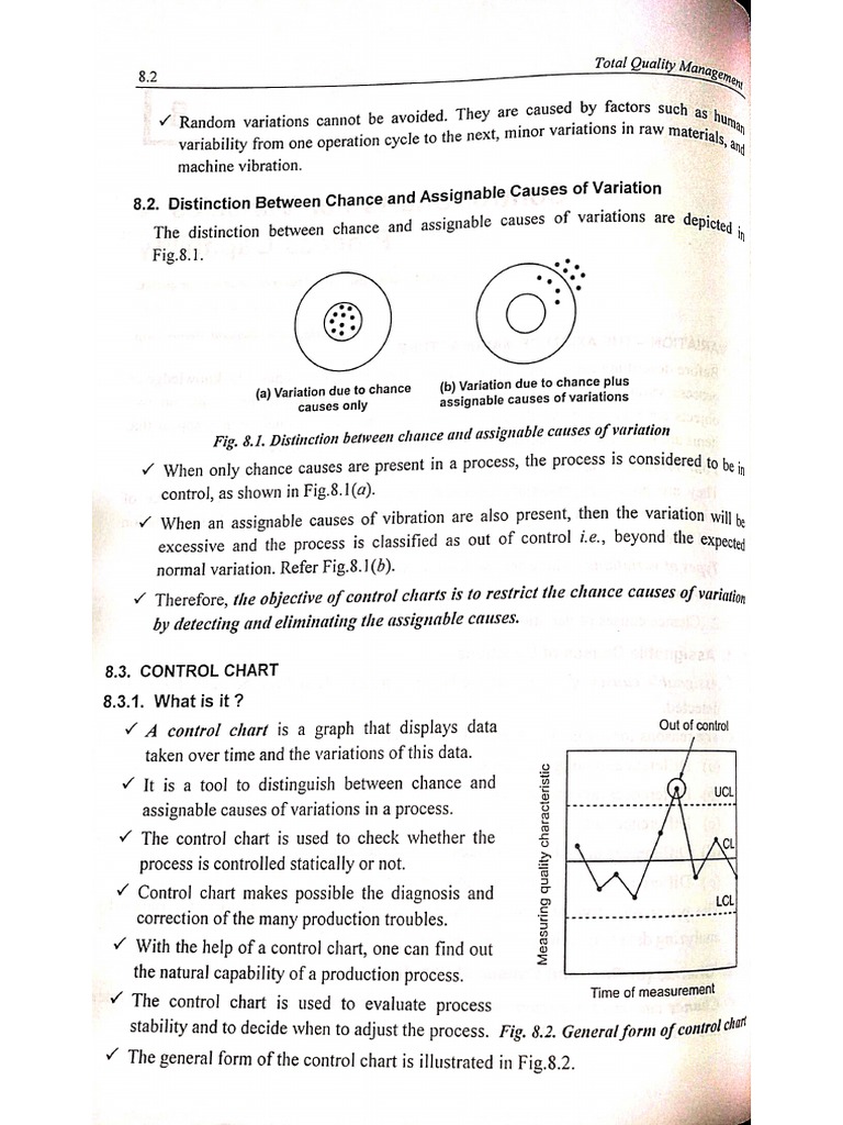 Control Charts | PDF