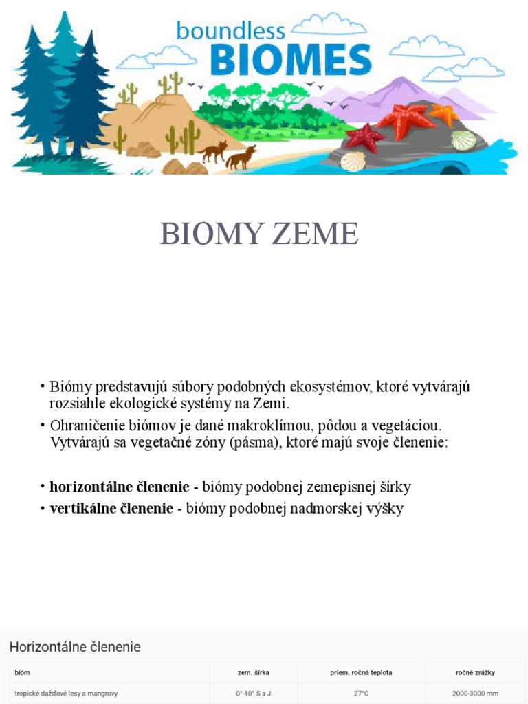 Biom | PDF