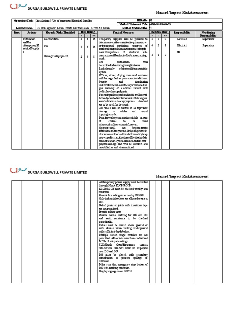 HIRA Temporary Electrical Supplies | PDF | Equipment | Safety
