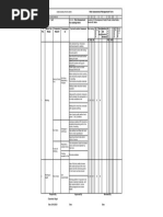 Hydra Safety Inspection Checklist. | PDF | Transport | Equipment