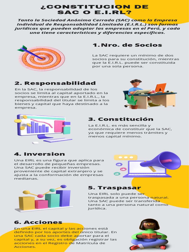 Infografia - Brayan Andres Espinoza Mendoza - PL75493794 | PDF