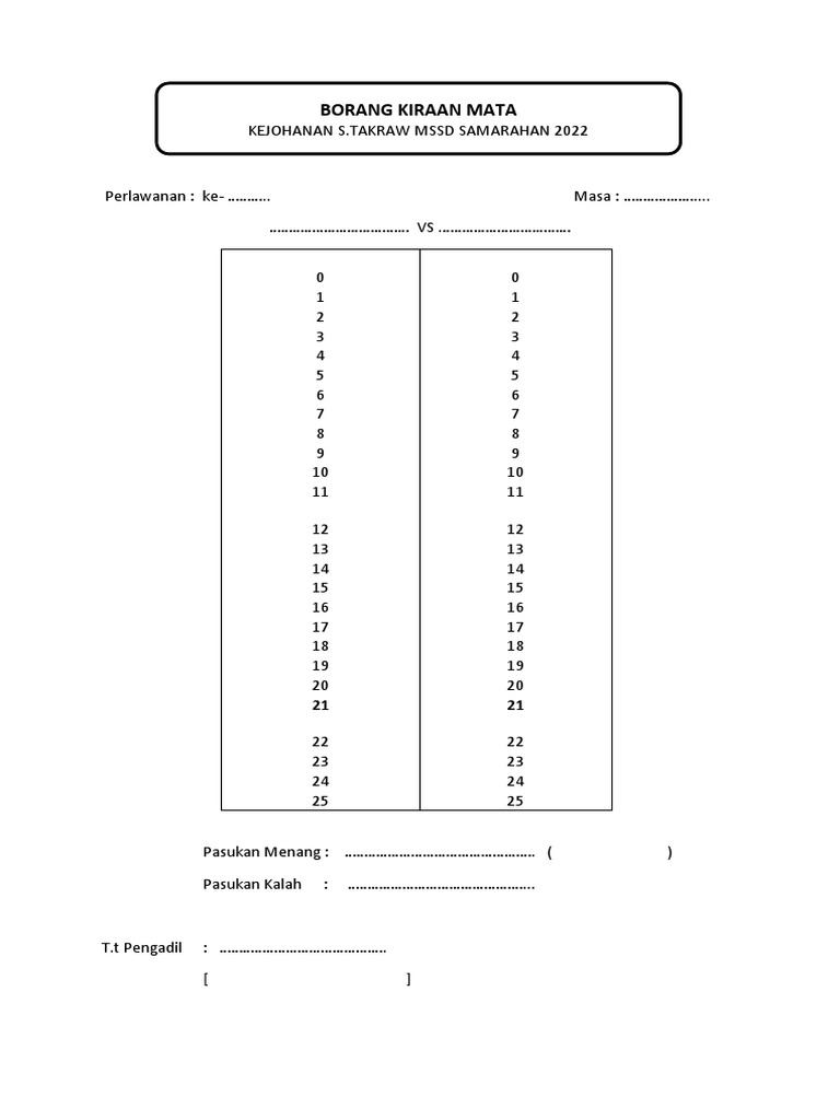 Borang Kiraan Mata Sepak Takraw Pdf