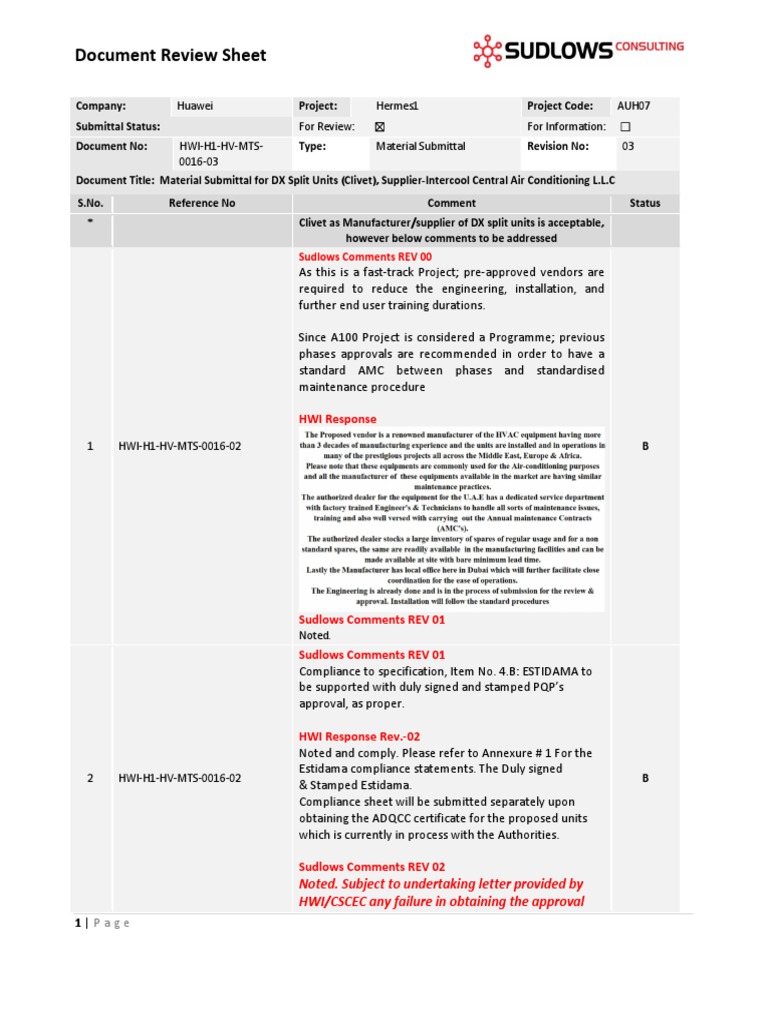 Hwi h1 HV Mts 0016 03 Sud Code B | PDF | Specification (Technical Standard) | Power Inverter