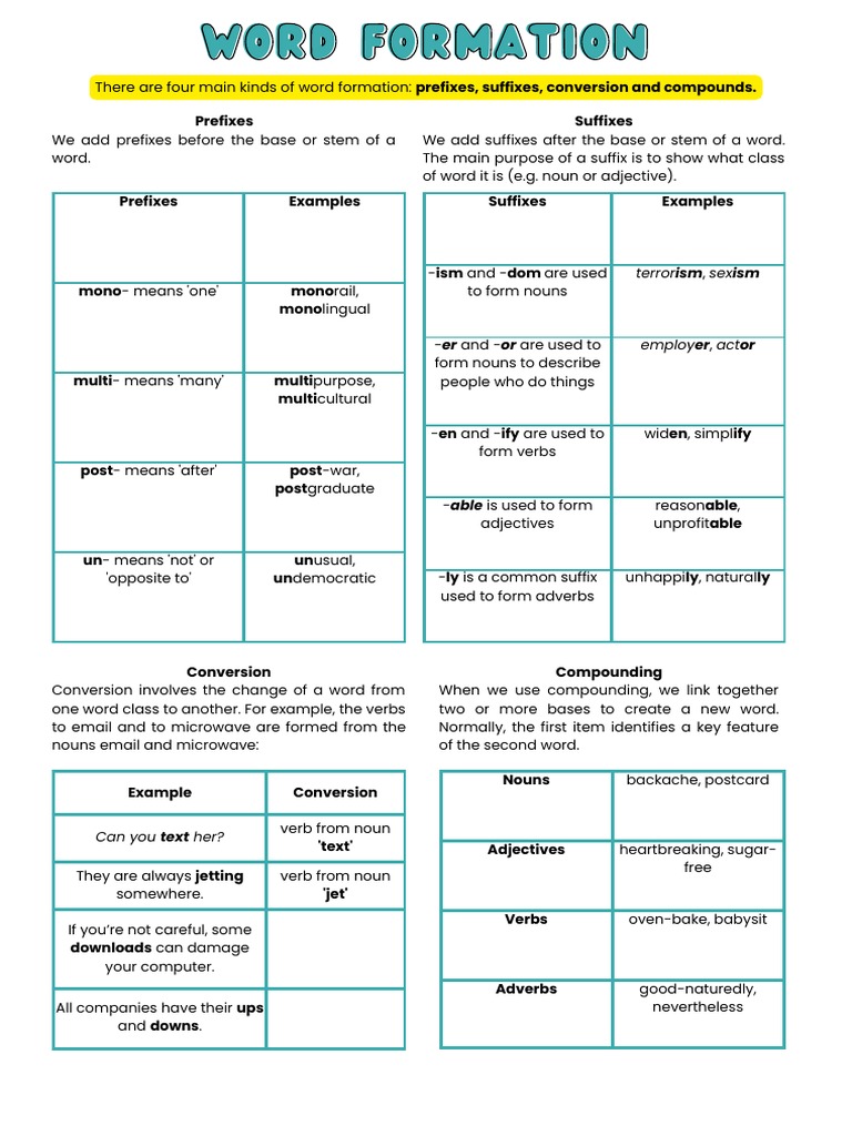 Word Formation Worksheet | PDF