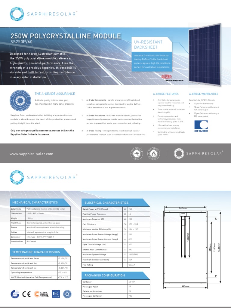 Sapphire Solar Ss250p-60 250w | PDF