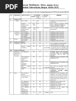 UPLB Degree Program Appeals Requirements | PDF | Science, Technology ...