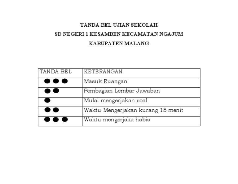 Tanda Bel Ujian Sekolah | PDF
