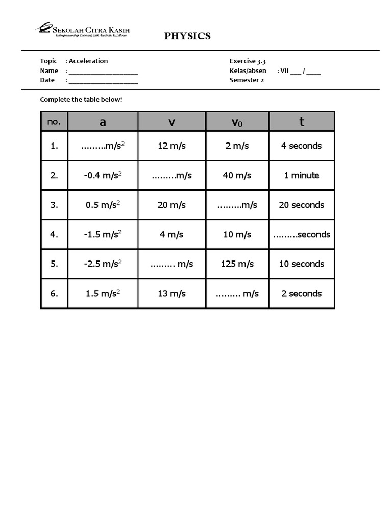 Acceleration Exercises for Physics Class | PDF
