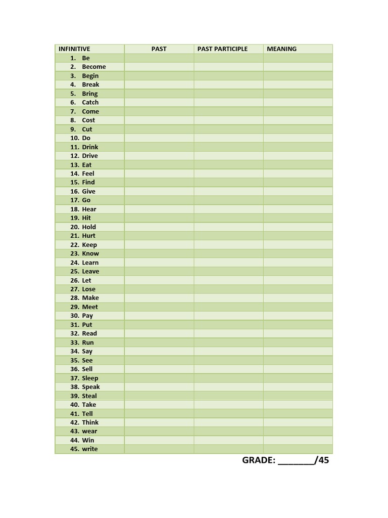 Irregular Verbs Test | PDF