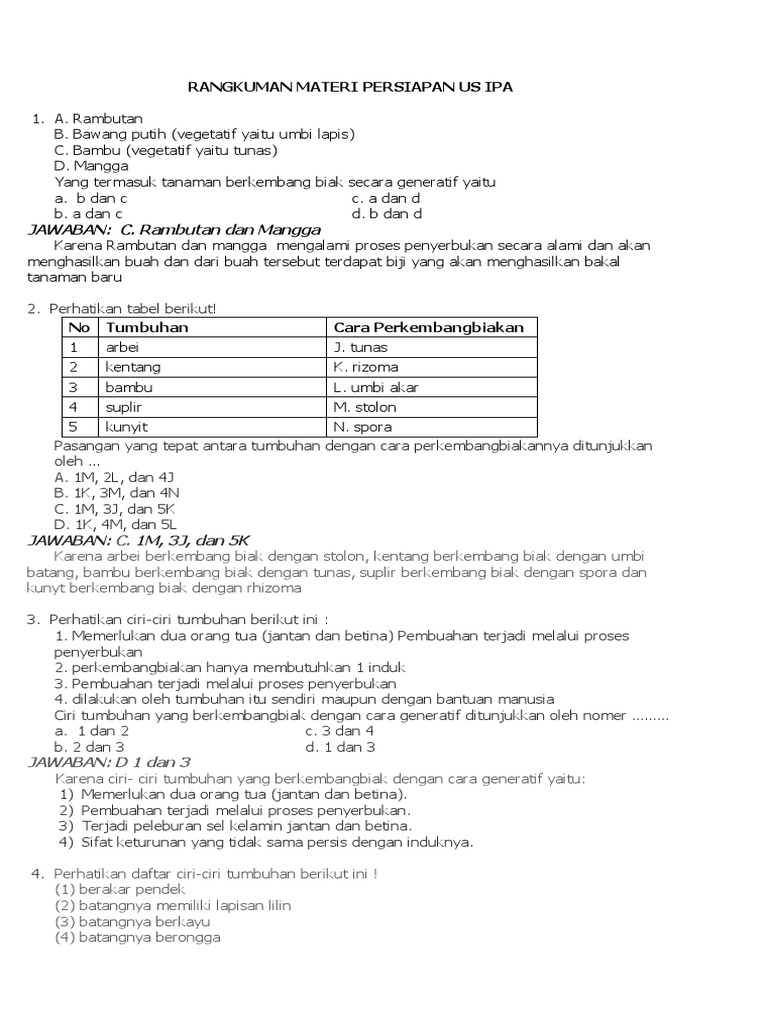 Rangkuman Materi Ipa | PDF