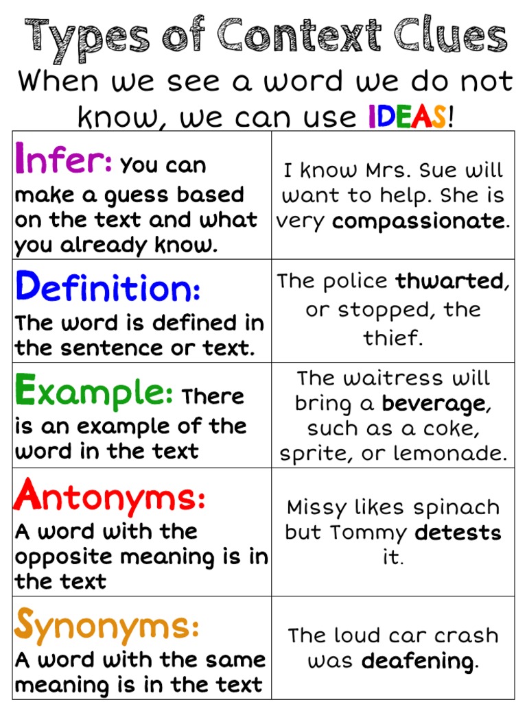 Context Clues for Young Readers | PDF | Language Arts & Discipline ...