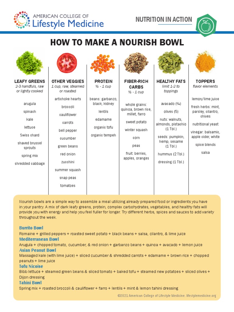 ACLM Nourish Bowls | Download Free PDF | Tofu | Tomato