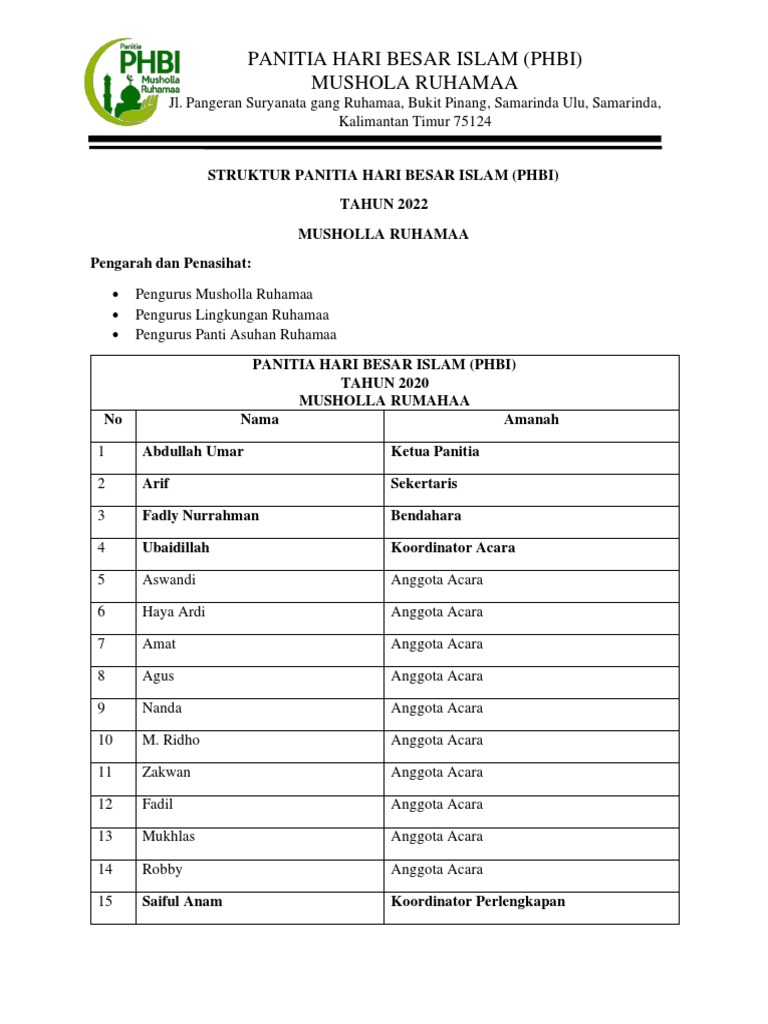 Struktur PHBI Ruhamaa | PDF