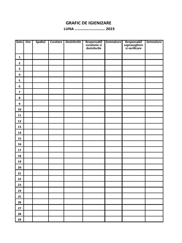 Grafic de Igienizare | PDF