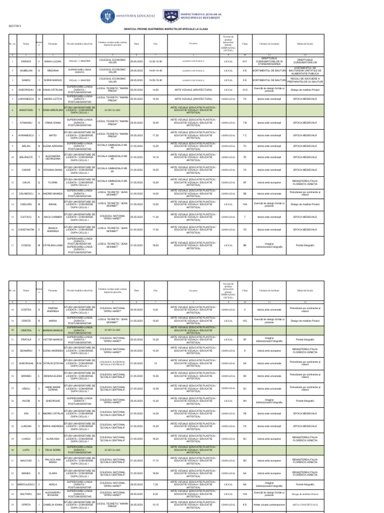 Is5 Grafic Inspectii 2023 | PDF