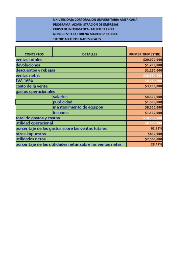 Taller N°4 Elka Lorena Martinez Cadena | PDF