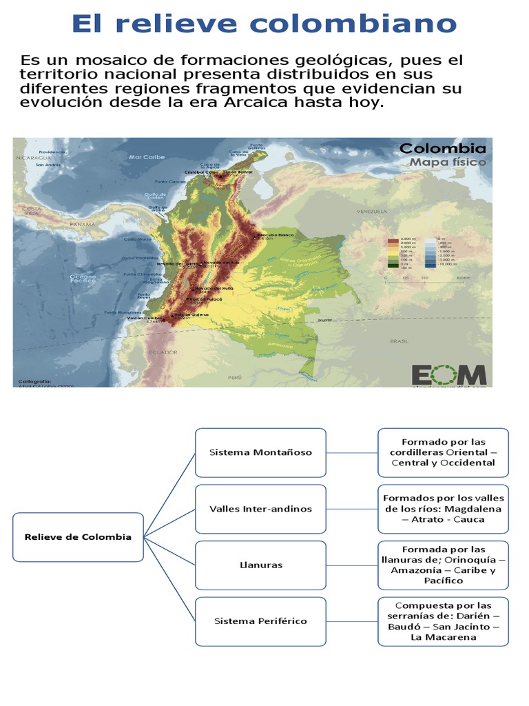 El Relieve Colombiano | PDF