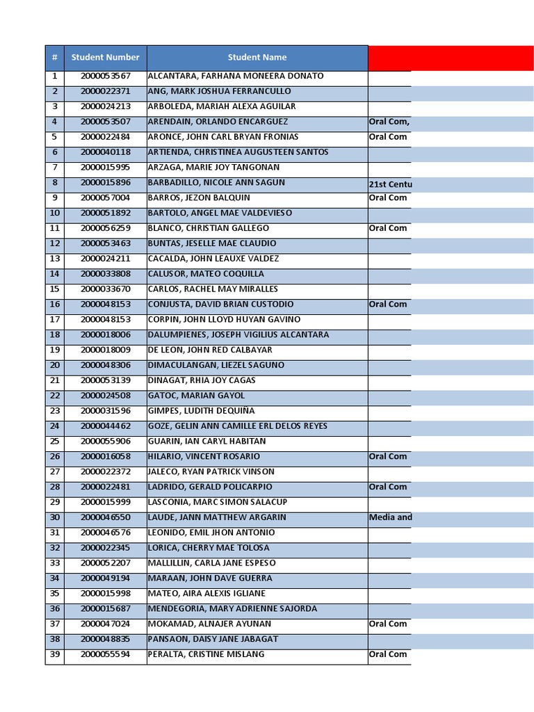 CAR 103 Summer Classes | PDF
