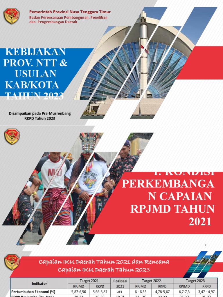 MATERI PRAMUSRENBANGPROV-fix2 | PDF