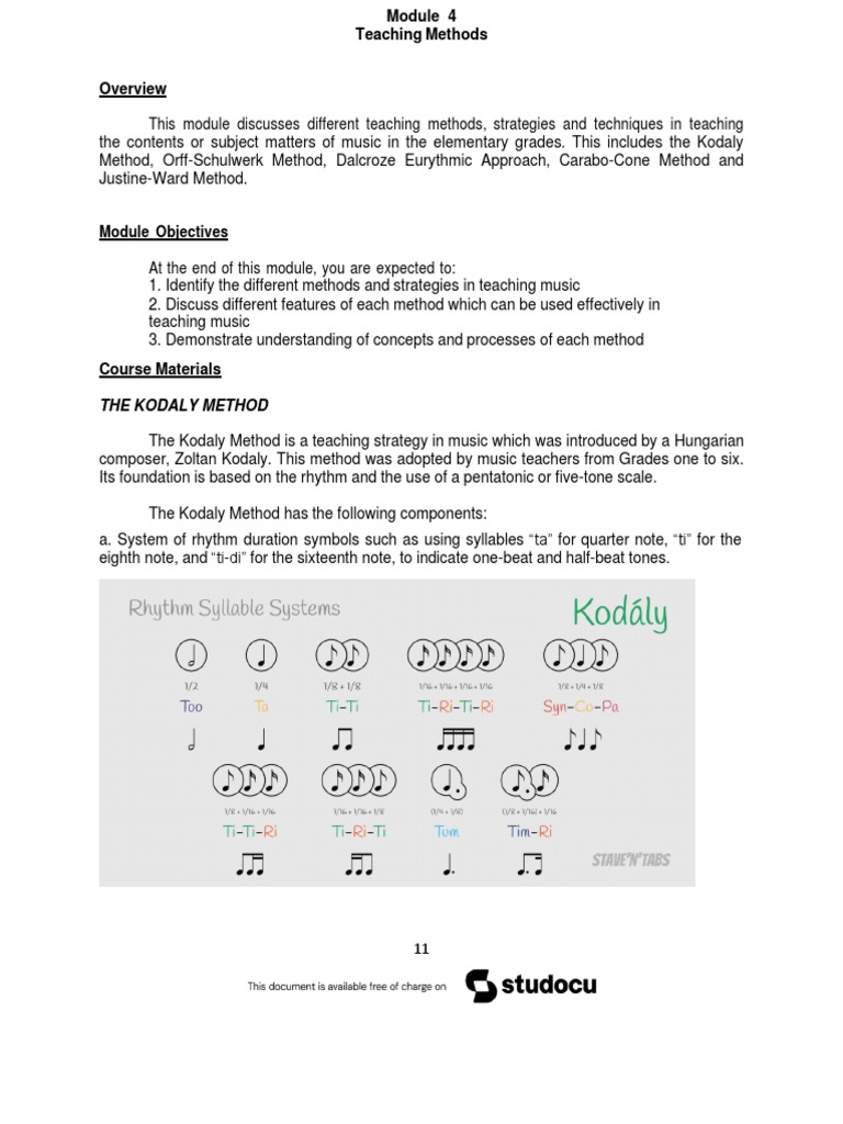 Module 4 5 and 6 Teaching Methods | PDF | Educational Assessment | Learning
