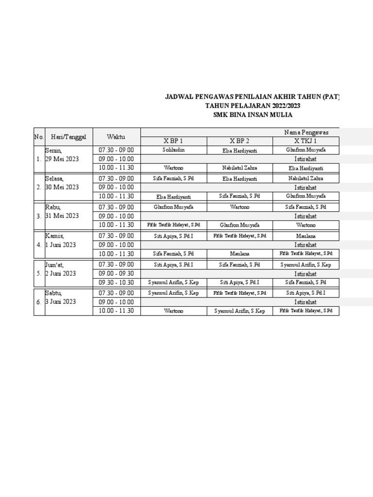 Jadwal Pengawas PAT | PDF